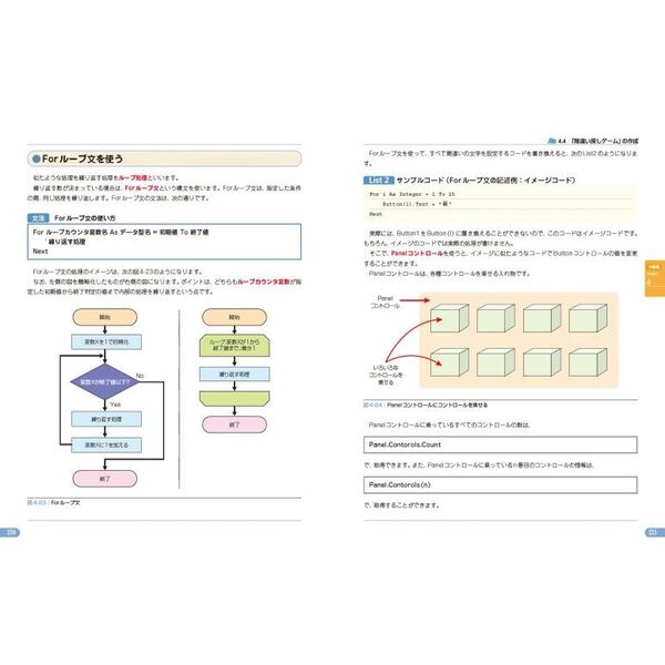 作って覚えるVisual Basic 2022デスクトップアプリ超入門 通販｜セブンネットショッピング
