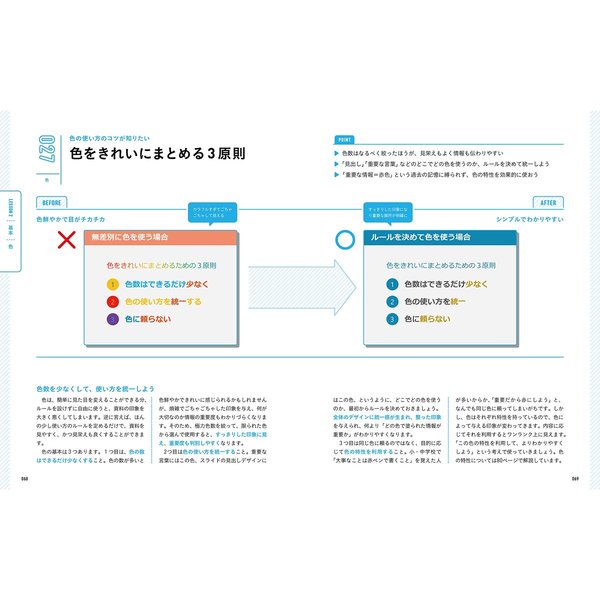 一生使える 見やすい資料のデザイン入門 通販|セブンネットショッピング