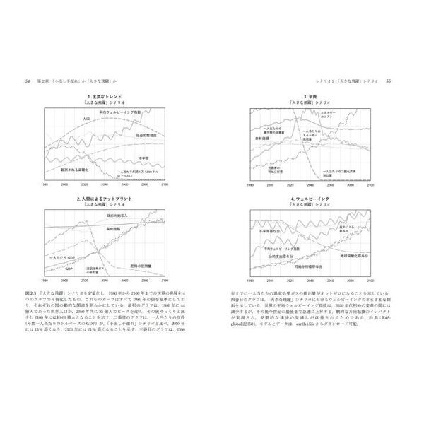 Earth for All万人のための地球 『成長の限界』から50年ローマクラブ新レポート 通販｜セブンネットショッピング
