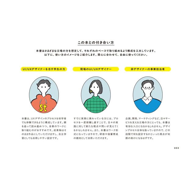 FigmaではじめるUXデザイン入門 アイデア発想から実践まで、デジタルプロダクト制作のためのワークブック 通販｜セブンネットショッピング
