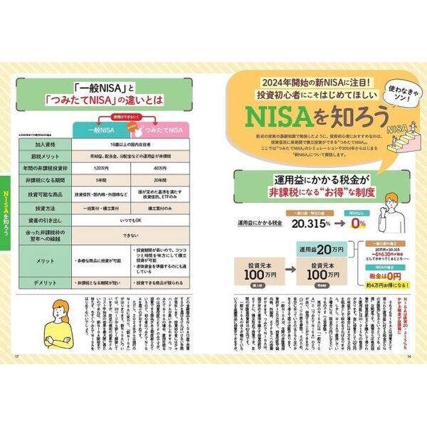 SBI証券ではじめる！つみたてNISA＆iDeCo 通販｜セブンネットショッピング